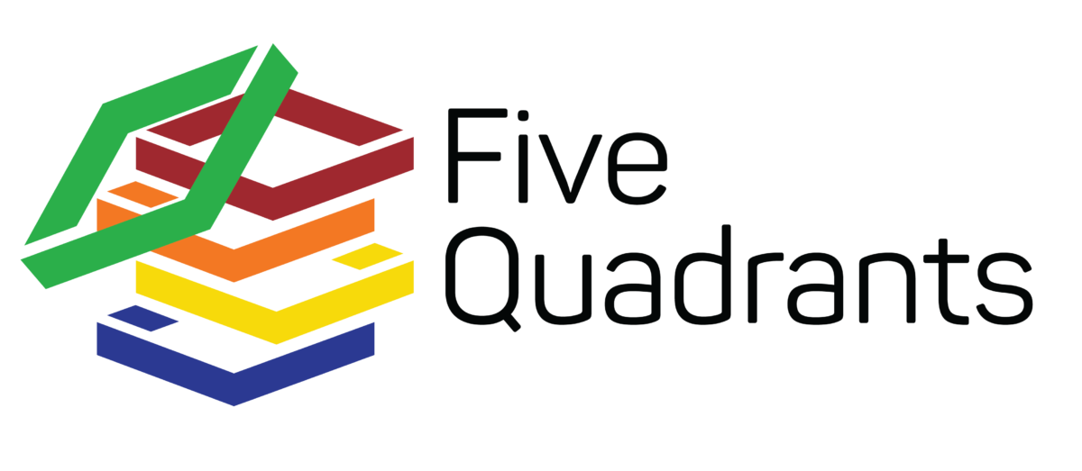 The Five Quadrants tool helps define and classify risks